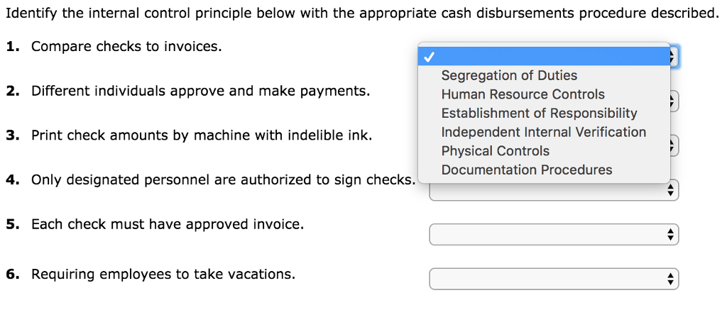 Solved Identify the internal control principle below with | Chegg.com