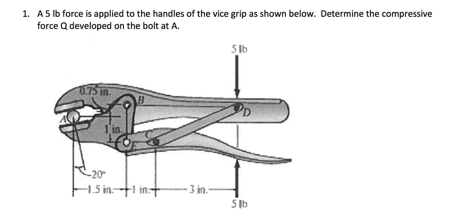 Solved A 5 lb force is applied to the handles of the vice | Chegg.com
