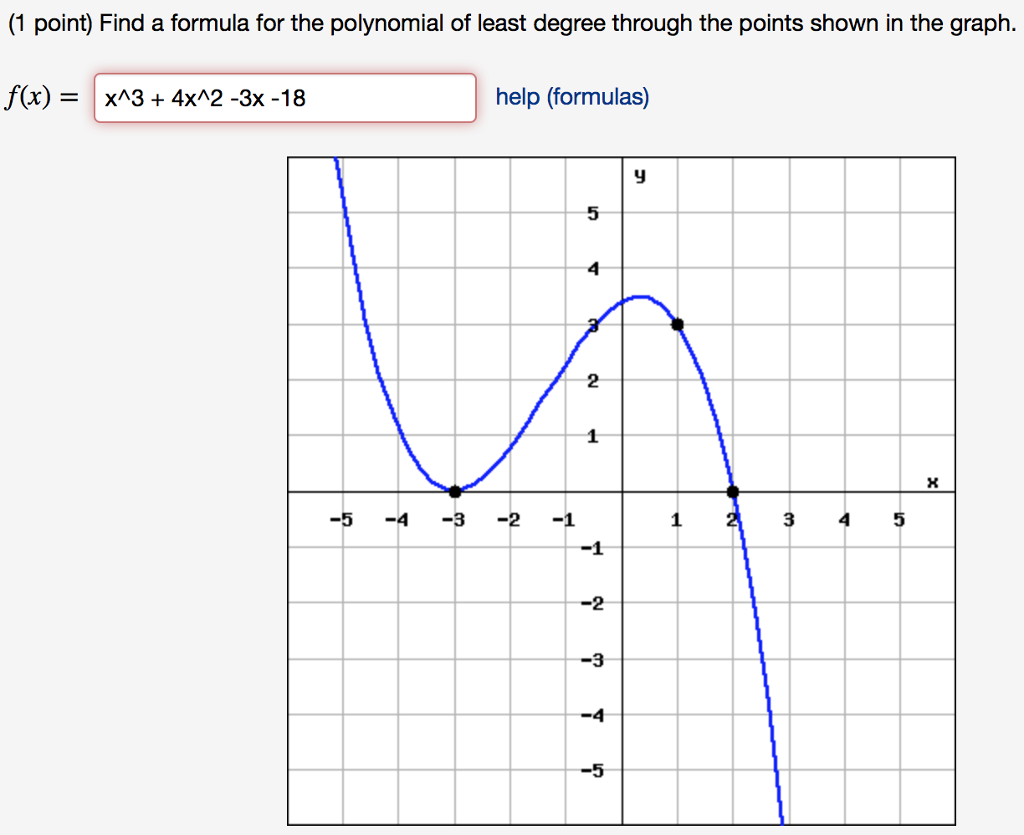 Solved (1 point) Find a formula for the polynomial of least | Chegg.com