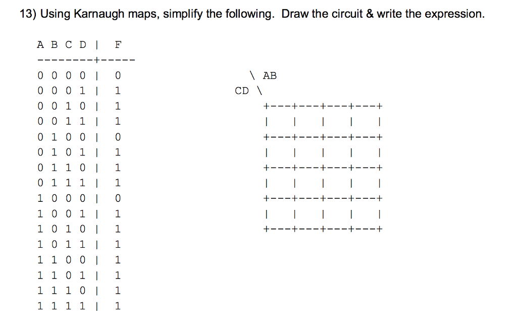 Solved Using Karnaugh maps, simplify the following. Draw the | Chegg.com