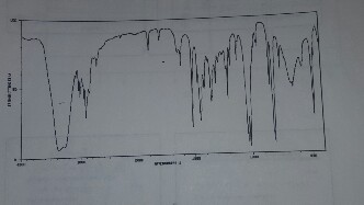 Solved IR and NMR spectra for compound C8H10O. If D2O added | Chegg.com