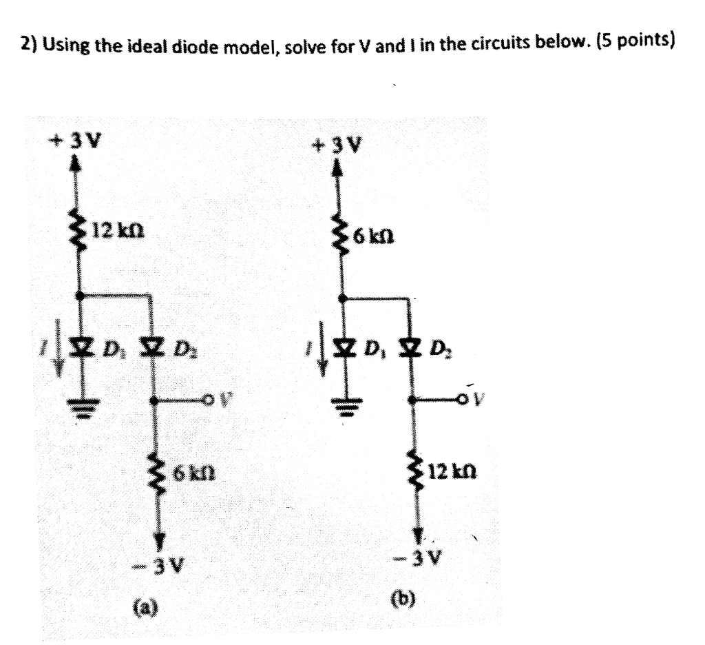 Solved Using the ideal diode model, solve for V and I in the | Chegg.com