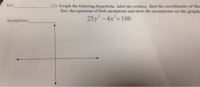Solved Graph the following hyperbola, label the vertices, | Chegg.com