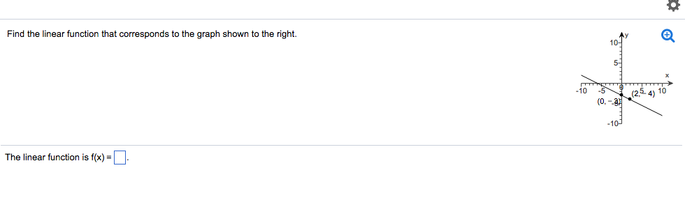 Solved Find the linear function that corresponds to the | Chegg.com
