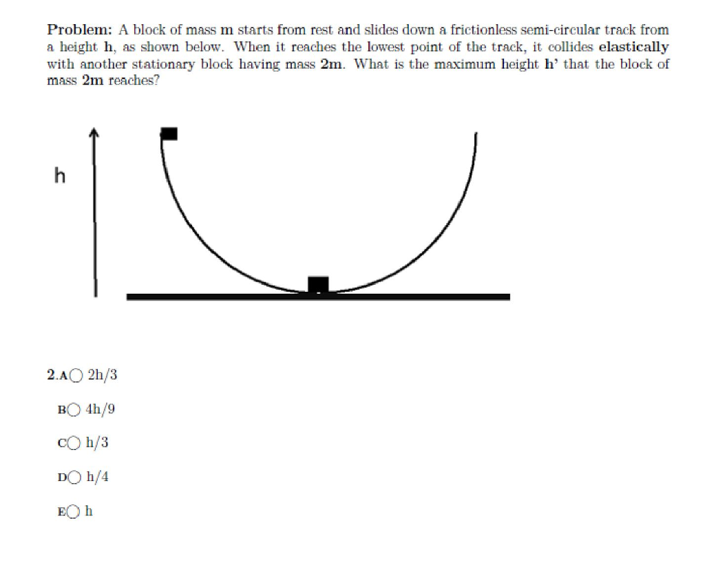 Solved Problem: A block of mass m starts from rest and | Chegg.com