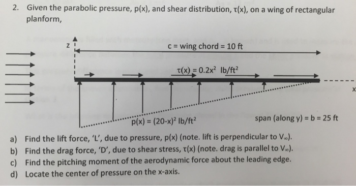 Solved Given the parabolic pressure, p(x), and shear | Chegg.com