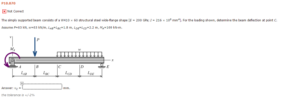 Solved The simply supported beam consists of a W410 × 60 | Chegg.com