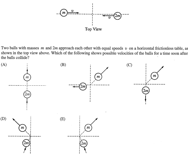 Solved Two balls with masses m and 2m approach each other | Chegg.com
