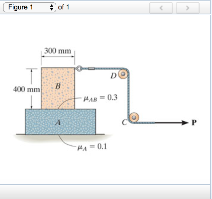 Solved Blocks A and B have a mass of 7 kg and 9 kg , | Chegg.com