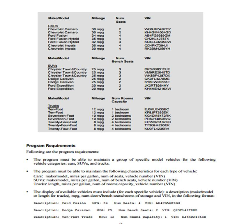 Solved Problem Description You are to develop a Java program | Chegg.com