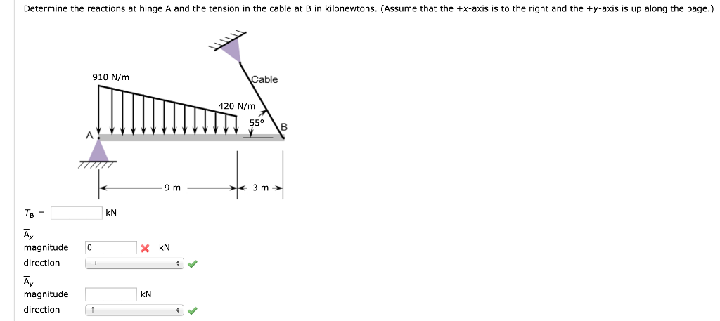 Solved: Determine The Reactions At Hinge A And The Tension... | Chegg.com