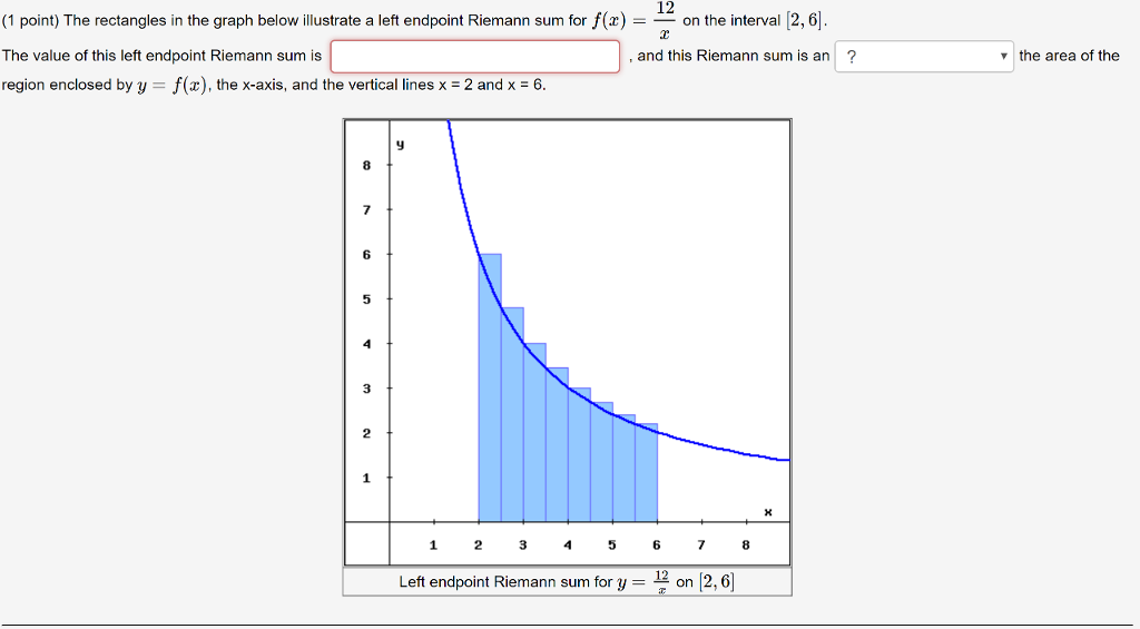Solved 12 (1 point) The rectangles in the graph below | Chegg.com