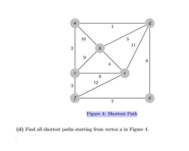 Solved I am looking for solution on the following | Chegg.com