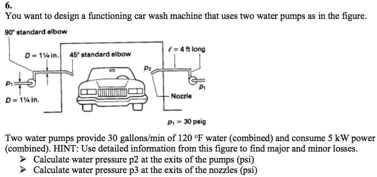 Solved You want to design a functioning car wash machine | Chegg.com