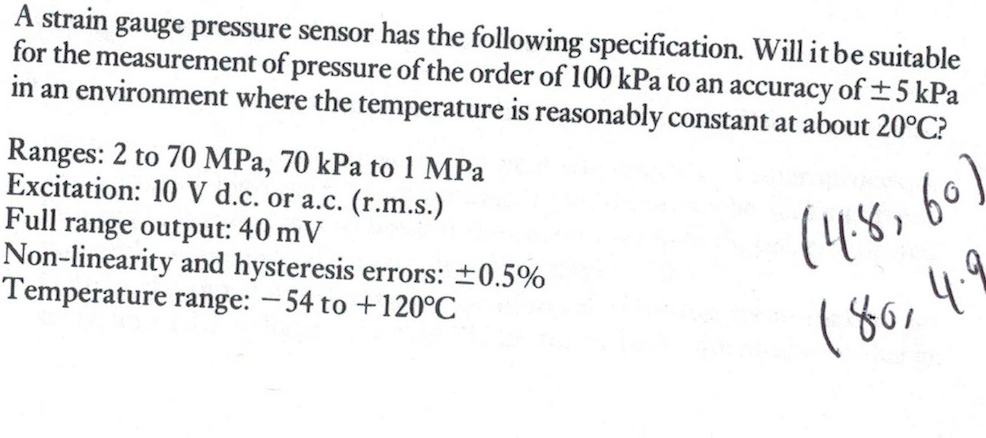 Solved A strain gauge pressure sensor has the following | Chegg.com