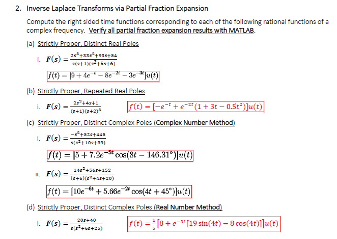 Solved 2. Inverse Laplace Transforms via Partial Fraction | Chegg.com