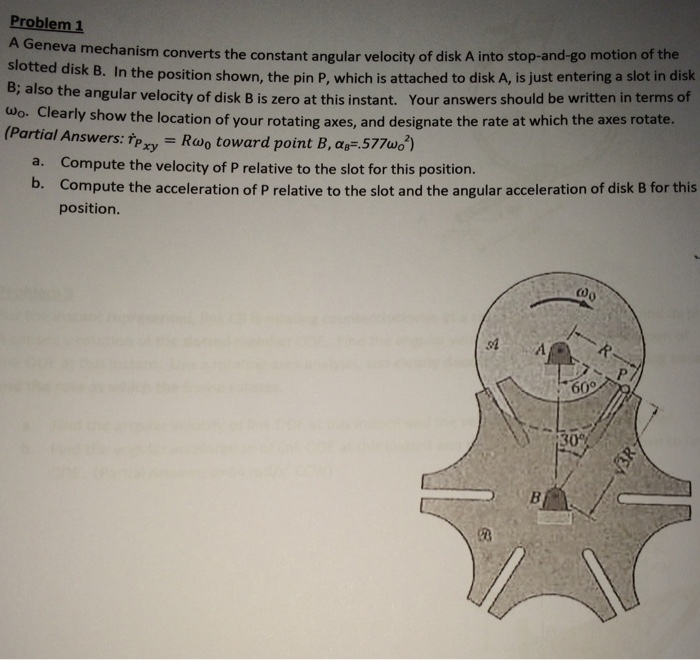 Solved A Geneva mechanism converts the constant angular | Chegg.com