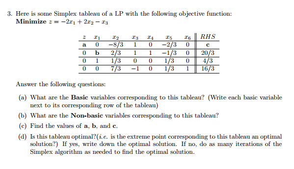 Solved Here is some Simplex tableau of a LP with the | Chegg.com