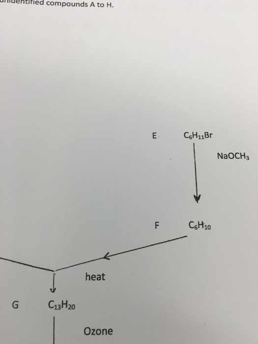 Solved identify the structure of the A unidentified C7H13 | Chegg.com
