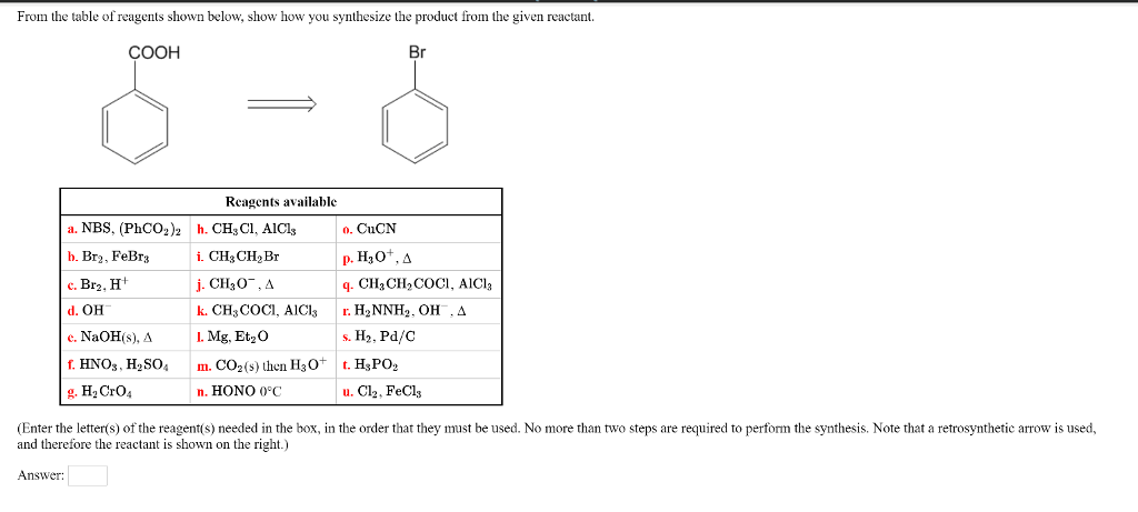 Solved From the table of reagents shown below, show how you | Chegg.com
