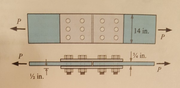 Solved Two A992 steel plates are joined with two A992 steel | Chegg.com