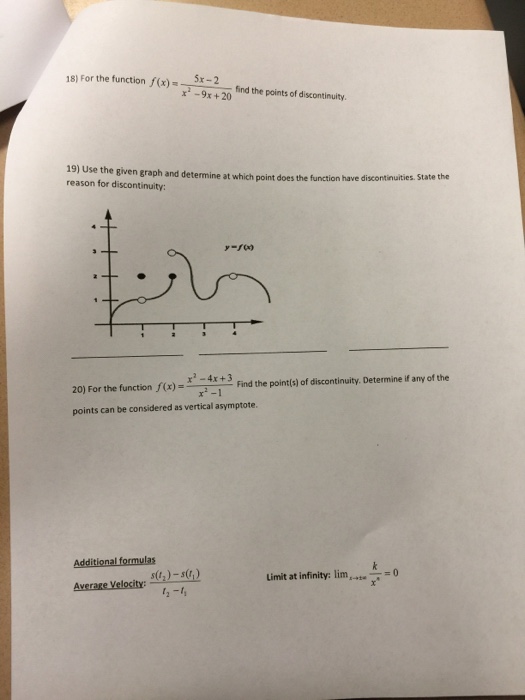 Solved For the function f(x) = 5x - 2/x^2 - 9x + 20 find the | Chegg.com