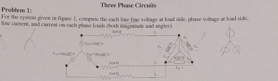 Solved Three Phase CircuitsProblem 1:For the System given in | Chegg.com