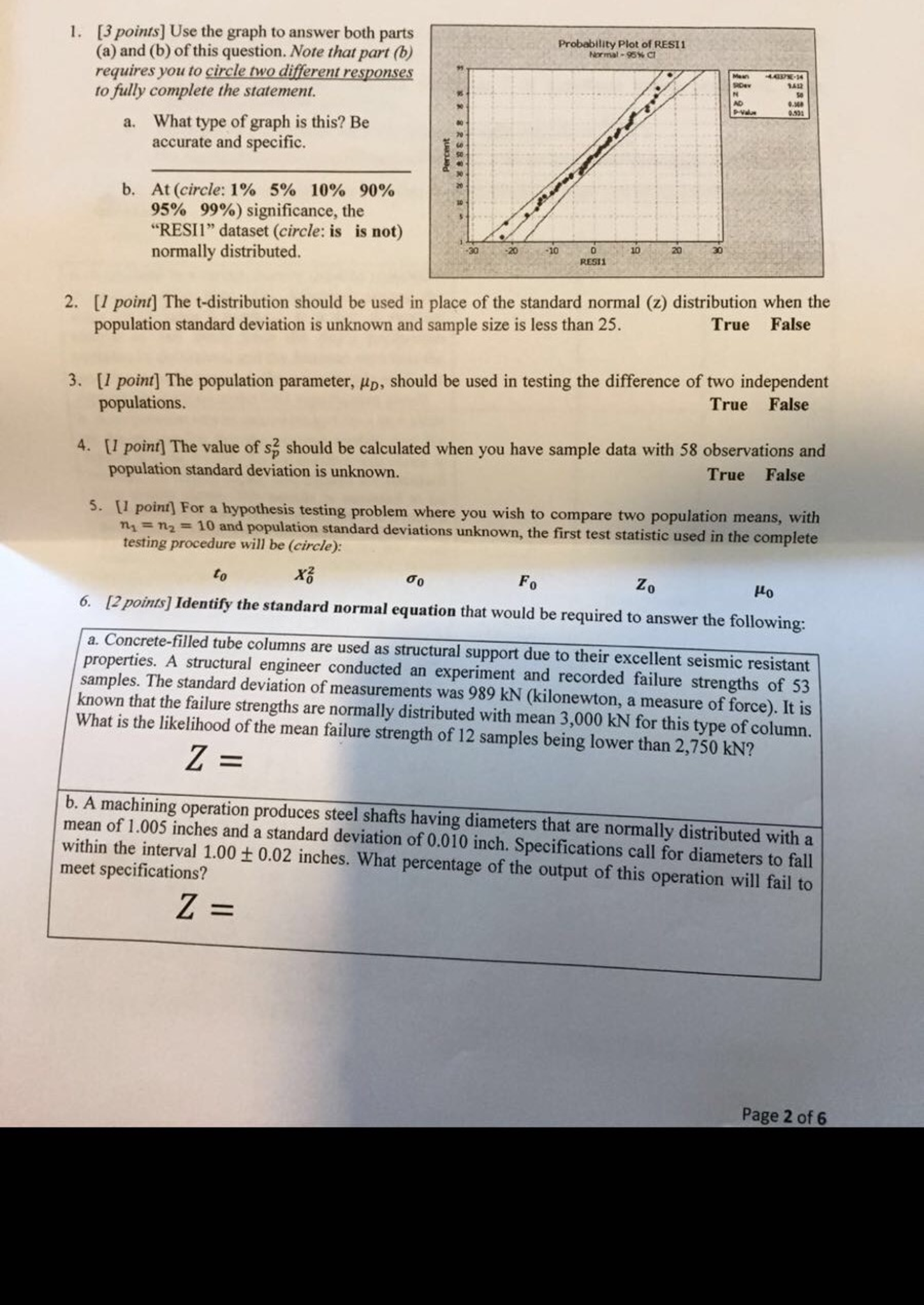 Solved Use the graph to answer both parts (a) and (b) of | Chegg.com