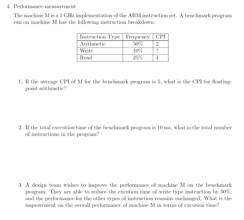 Solved 4. Performance measurement The machine M is a 1 GHz | Chegg.com