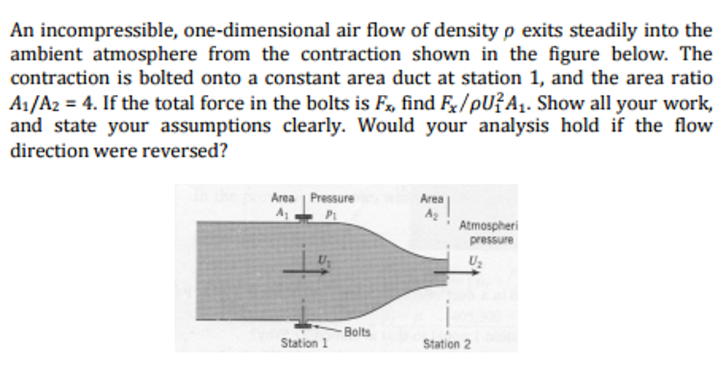 Solved An incompressible, one-dimensional air flow of | Chegg.com