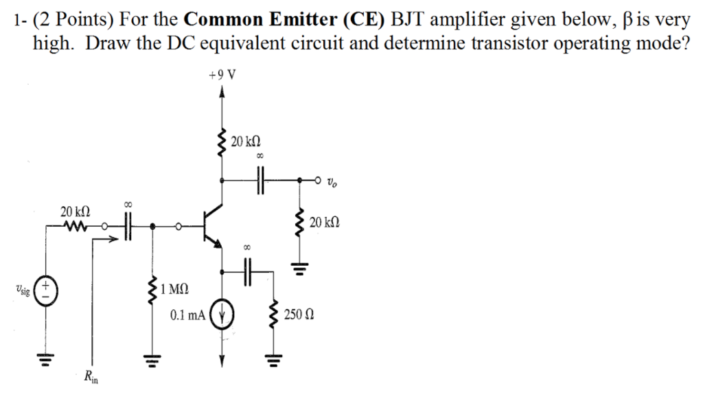 Solved 1-(2 Points) For the Common Emitter (CE) BJT | Chegg.com