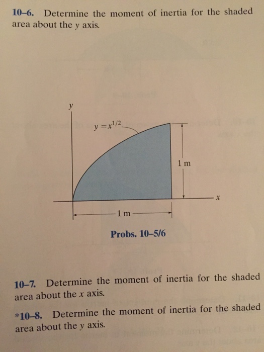Solved: Determine The Moment Of Inertia For The Shaded Are... | Chegg.com
