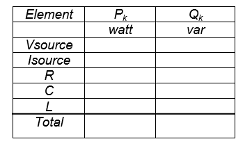 Solved given the five element AC Circuit. complete the | Chegg.com