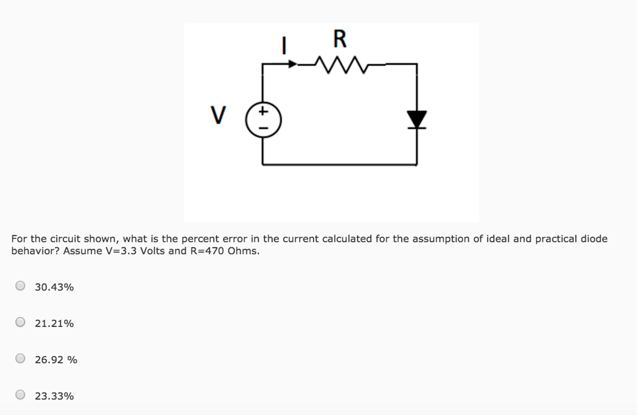 Solved For the circuit shown, what is the percent error in | Chegg.com