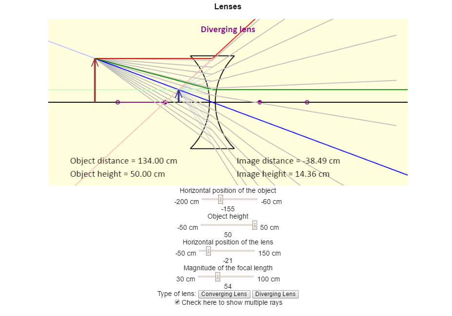 Solved Lenses DivergingJns Object distance = 134.00 cm | Chegg.com
