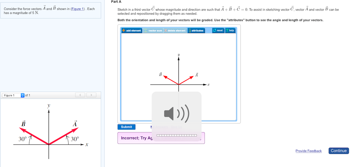 Solved Part A Consider the force vectors A and B shown in | Chegg.com