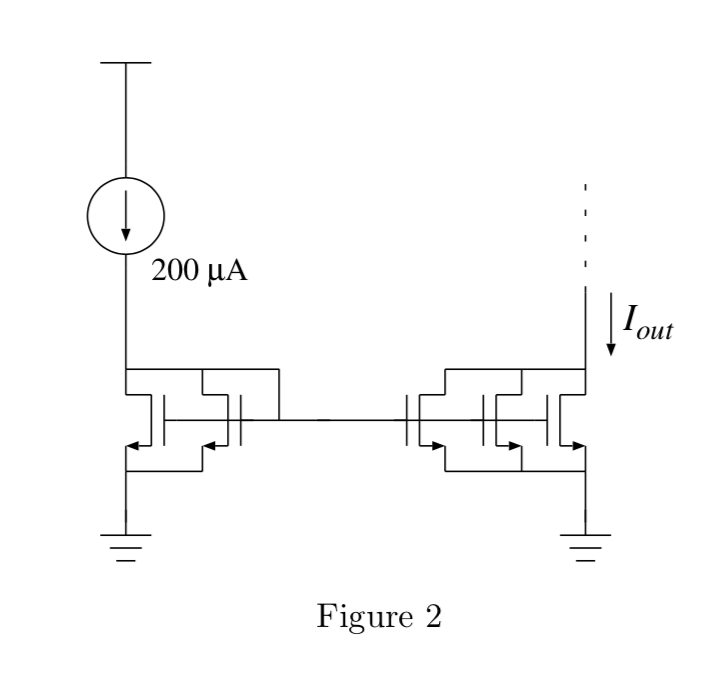 Solved 2. In the CMOS current mirror shown in Fig. 2, find | Chegg.com