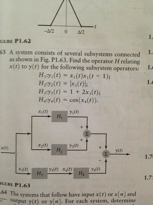 Solved A system consists of several subsystems connected as | Chegg.com