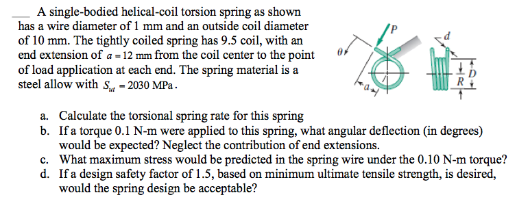 Solved A single-bodied helical-coil torsion spring as shown | Chegg.com