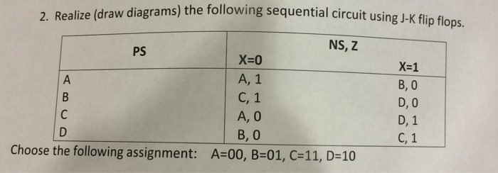 Solved Realize (draw diagrams) the following sequential | Chegg.com