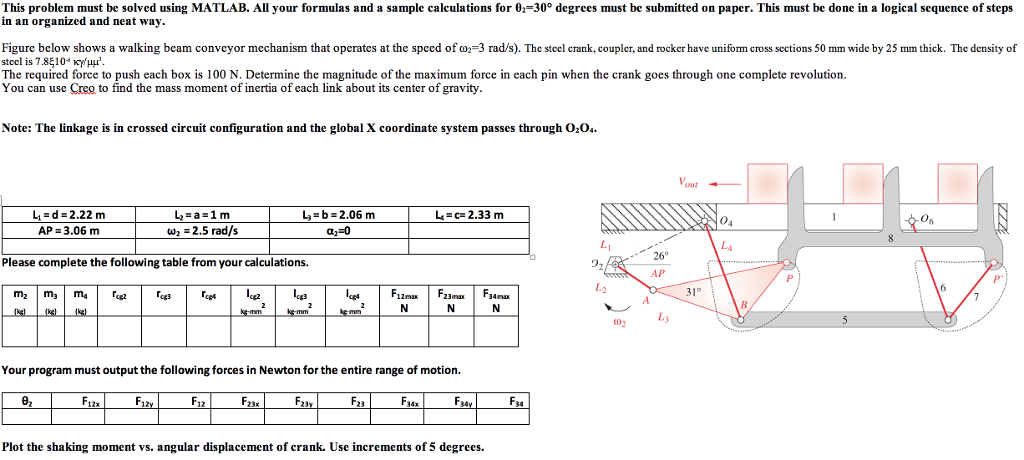 This problem must be solved using MATLAB. All your | Chegg.com