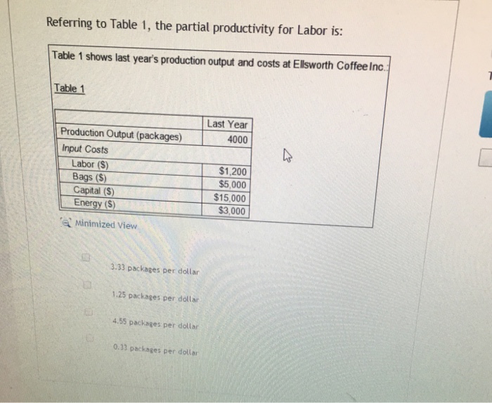 Solved Referring to Table 1, the partial productivity for | Chegg.com