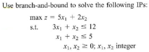 Solved Use branch-and-bound to solve the following IPs: max | Chegg.com