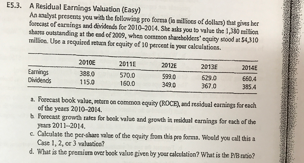 Solved Answering step (c) The growth rate in residual | Chegg.com