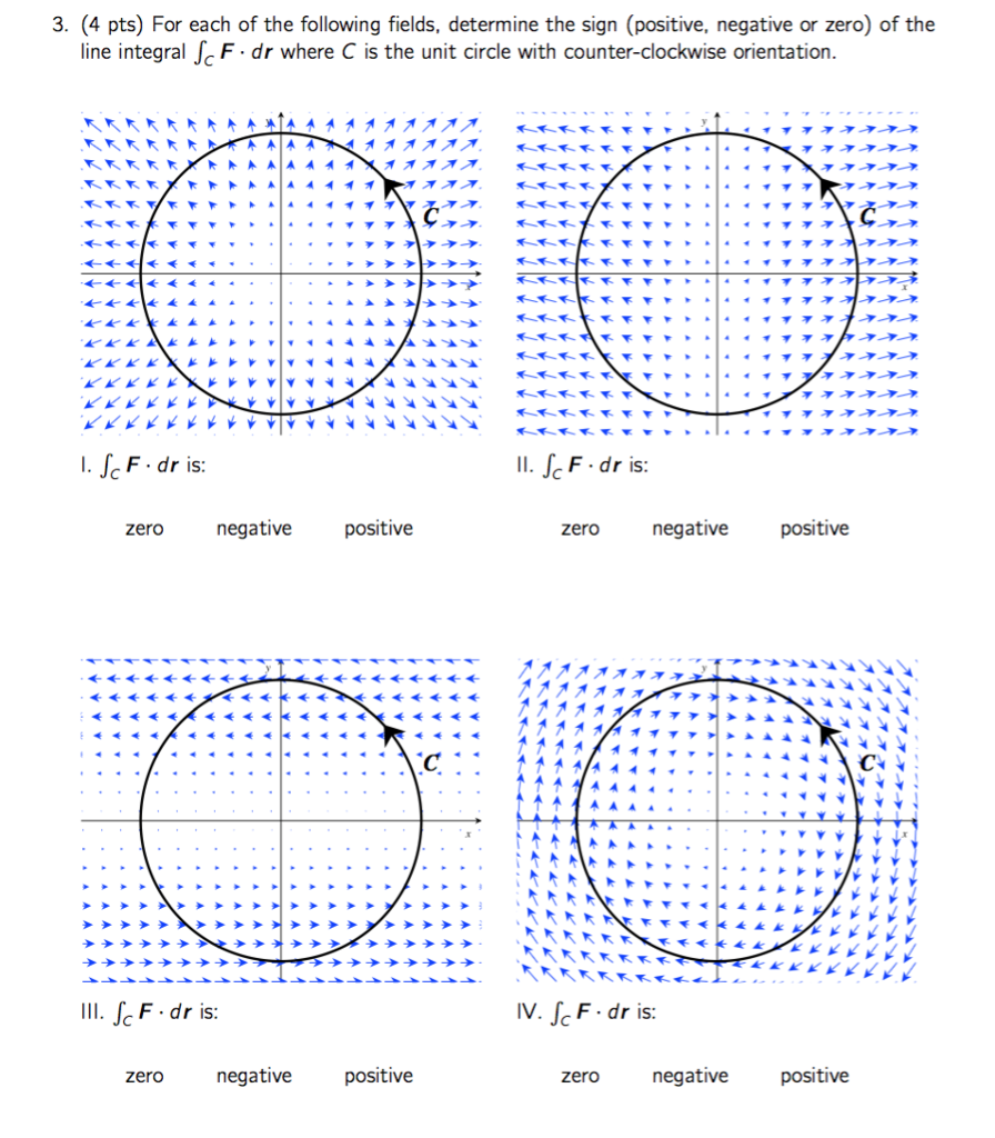 Solved For each of the following fields, determine the sign | Chegg.com