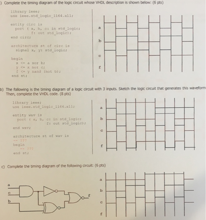 Solved Complete the timing diagram of the logic circuit | Chegg.com