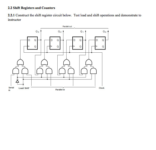 Solved 2.2 Shift Registers and Counters 2.2.1 Construct the | Chegg.com