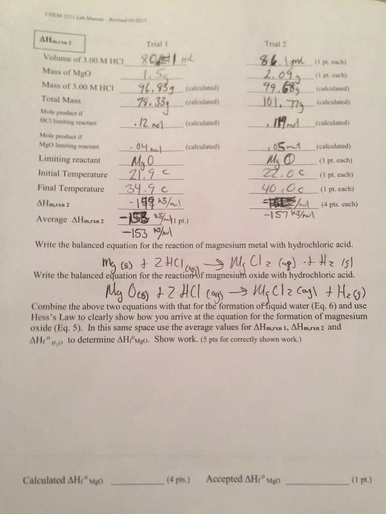 Solved CHEM 1211 Lab Manual-Revised 05/2017 Calculation for | Chegg.com Solved CHEM 1211 Lab Manual-Revised 05/2017 Calculation for | Chegg.com