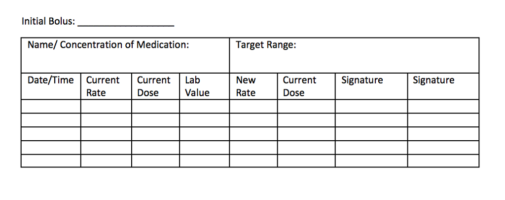 Solved Heparin Activity 1: Calculate using the following | Chegg.com