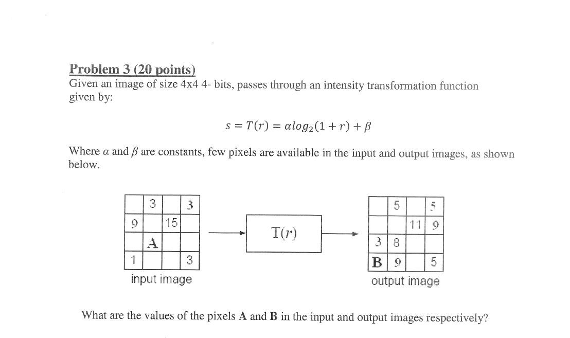 Solved Given an image of size 4 times 4 4- bits, passes | Chegg.com